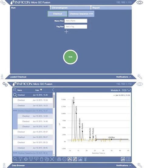 micro gc fusion user interface software and solutions for specific