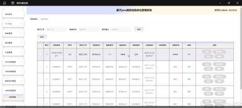 基于ssm vue基于医院住院床位管理系统【开题 程序 论文】 床位分配与管理系统论文 csdn博客