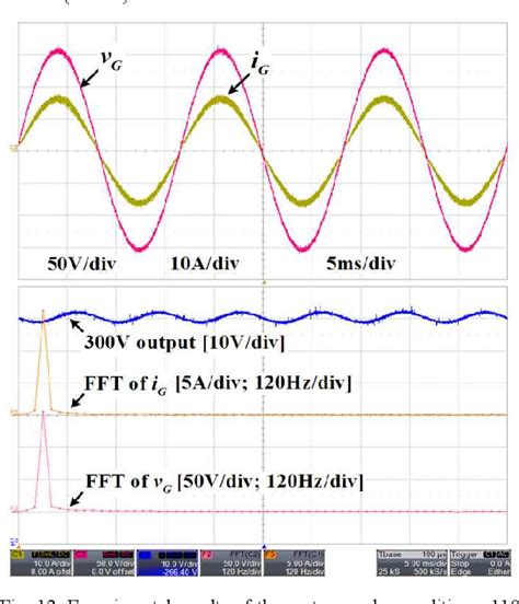 Figure 13 From A Simple Grid Voltage Sensorless Control Scheme For Pfc Boost Converters