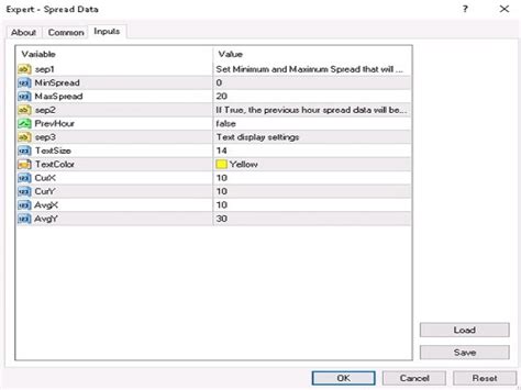 Download The Spread Data Trading Utility For Metatrader 4 In Metatrader Market
