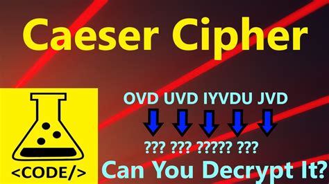 Caesar Cipher Encryption Methods Youtube