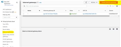 Github Gt Nagaraj Aws Project