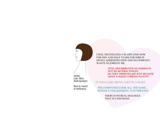 Design Thinking Action Lab Empathy Map Problem Statement PPT