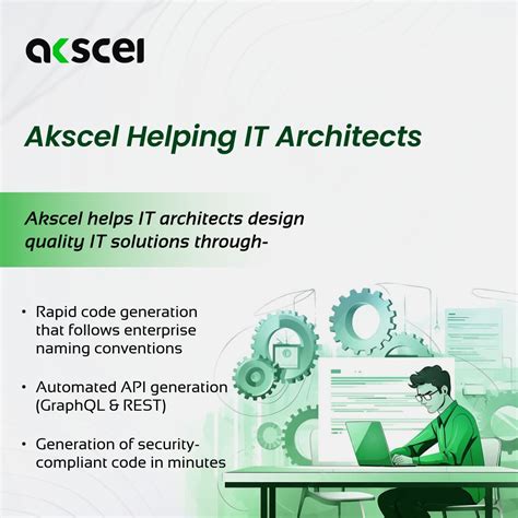 Arshil On Linkedin Akscel Arshil Buildapplicationsinminutes Applicationdevelopment