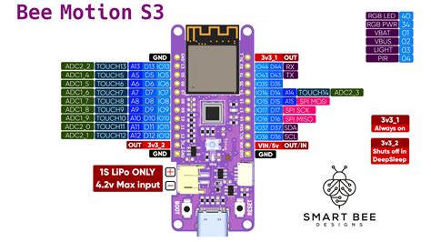 Smart Bee Designs Bee Motion S3 Development Board Comes With Motion