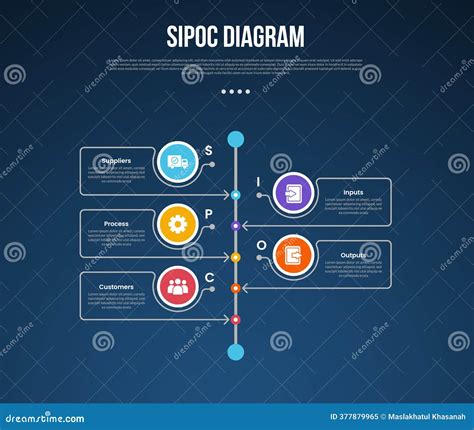 Sipoc Diagram Infographics Template Diagram With Vertical Arrow On Horizontal Line With 5 Point