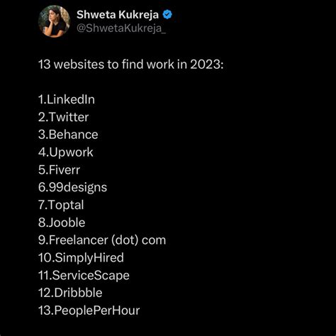 Shuvankar Saha Posted On Linkedin