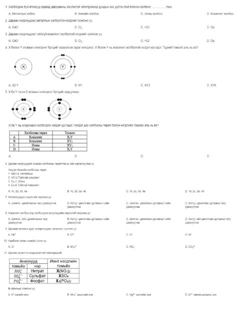 Химийн холбоо Pdf