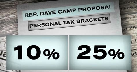 Plan To Simplify Tax Code To Be Revealed By Ways And Means Chairman Cbs News