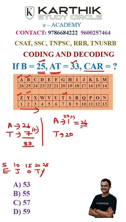 Coding And Decoding Reasoning Tricks Ntpc Ssccgl Rrbntpc Tnpscgroup1 Codinganddecoding
