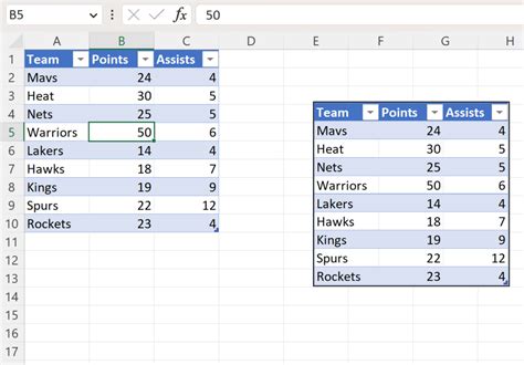 How To Create A Floating Table In Excel With Example