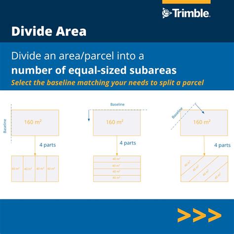 Trimble Cadastral Boundary Surveying Precision Laser Instrument Inc