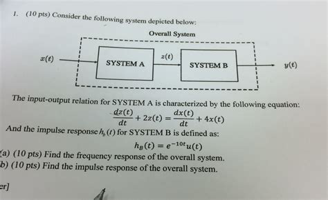 Solved Consider The Following System Depicted Below The