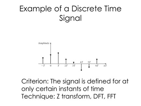PPT From Continuous Time System To Discrete Time System PowerPoint Presentation ID 1129867
