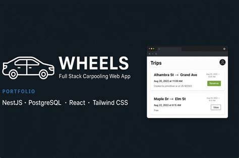 Fullstackdeveloper Nodejs Nestjs Reactjs Portfolioproject