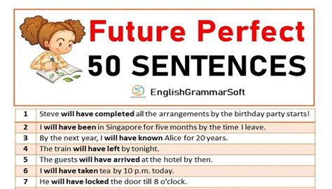 Future Perfect Tense Sentences 50 Examples Englishgrammarsoft