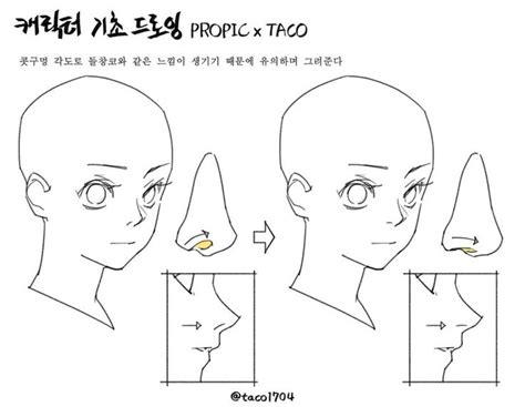 Be Careful About The Angle Of The Nose If Its Too Upturned It Can Look Awkward Nose Drawing