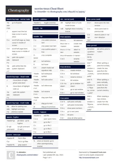20 Neovim Cheat Sheets Cheat Sheets For Every Occasion