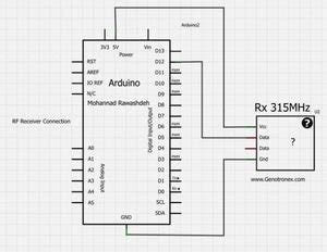 RF Transmitter And Receiver Module Interfacing With Arduino