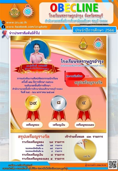 โรงเรียนชลราษฎรอำรุง