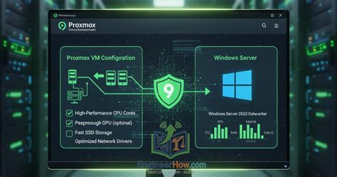 How To Create High Performance Windows Server Vm Proxmox Engineerhow It And Engineering Tutorials