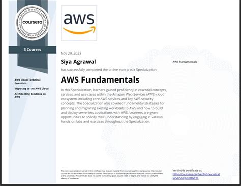 Completion Of Aws Fundamentals Specialization Siya Agrawal Posted On