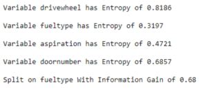 ML Gini Index Vs Entropy For Decision Trees Python EML