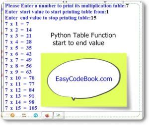 Python Function Print Table Of Number From Start To End EasyCodeBook Com