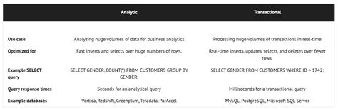 Saving Data In A React App I Feel Like I Have A Pretty Good Handle By Bryan Medium