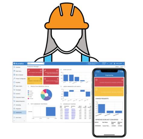 Unveiling Impact Erp Usability Across Industries Icg Technology