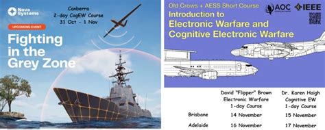 Kasun T On Linkedin We Have Only Few Spots Left For The Canberra Event Looking Forward To