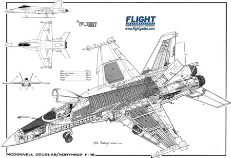 Deadly Mcdonnell Douglas Fa 18 Hornet Army And Weapons
