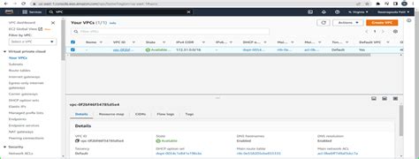 Github Basanagoudapatil Aws Project I Am Going To Introduce An Aws Architecture Of An