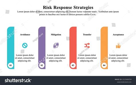 Infographic Presentation Template Risk Response Strategy Stock Vector Royalty Free