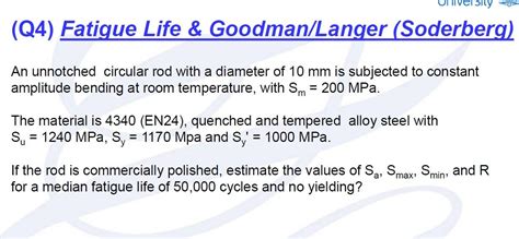 Solved Q4 Fatigue Life And Goodman Langer Soderberg An