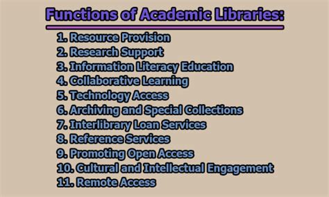 Academic Library Types And Functions Of Academic Libraries