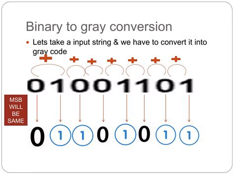 Binary To Grey Code Conversion Pptx Computing Technology And Computing