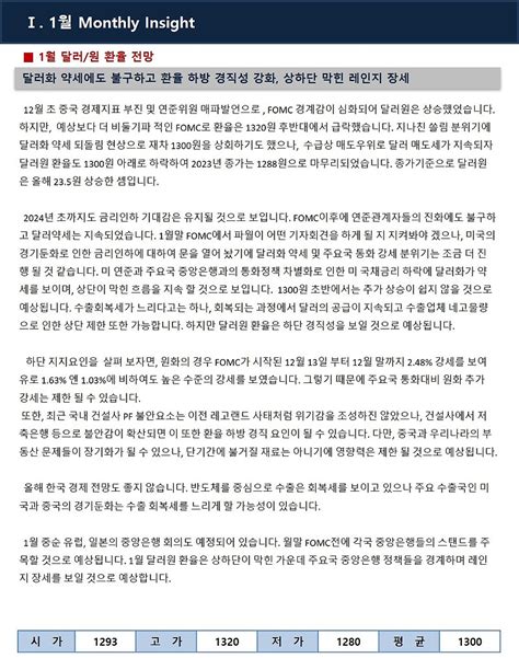 환장인 24년 1월 월간 외환시장 전