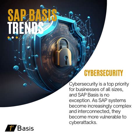 1st Basis Consulting On Linkedin Sap Sapbasis Cybersecurity Security Malware Phishing