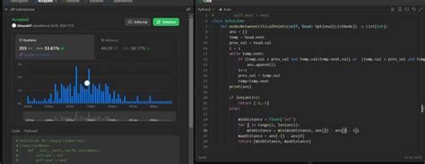 Abbas Ali On Linkedin 100daysofcode Dsa Leetcode Oops Learninpublic