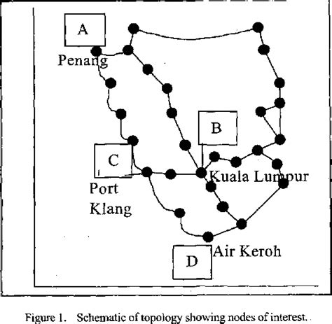 Figure 1 From A Computer Algorithm To Determine Optimal Link Redundancy Of A Complex Network