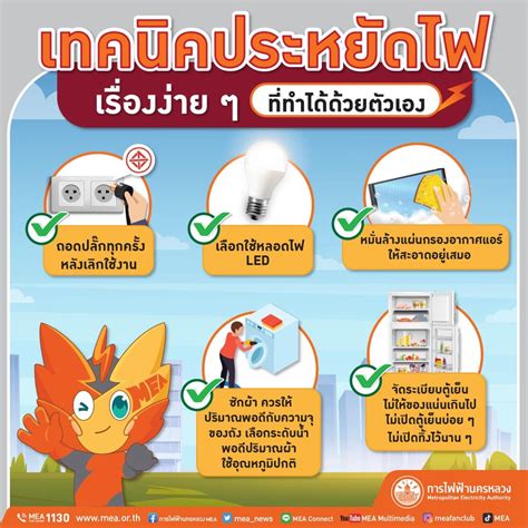 ข่าวอากาศยิ่งร้อนค่าไฟยิ่งแพง แม้จะใช้ไฟเท่าเดิม