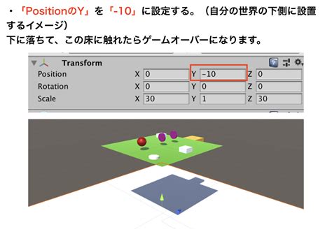 ゲームオーバーシーンの作成 Codegenius Unity初心者対象の学習サイト