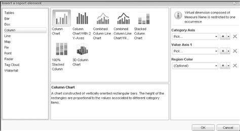 Sap Webi Charts