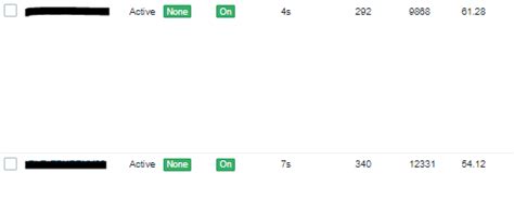 high preprocessing manager queue in zabbix proxies and data collection