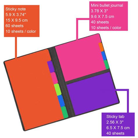 Reusable Sticky Notes Newyes1