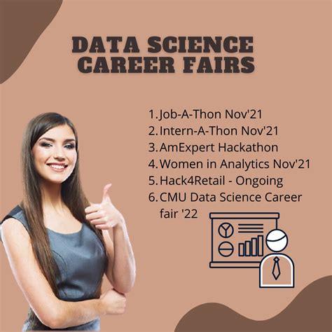 Datascience Internship Share Opportunity Job Opportunities Ml Python Data Dailycoding