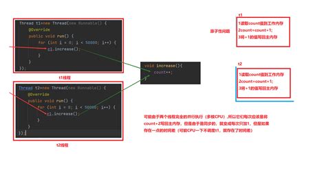 Java线程安全：从概念到实战解析 Csdn博客