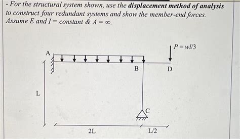 Solved For The Structural System Shown Use The Displa