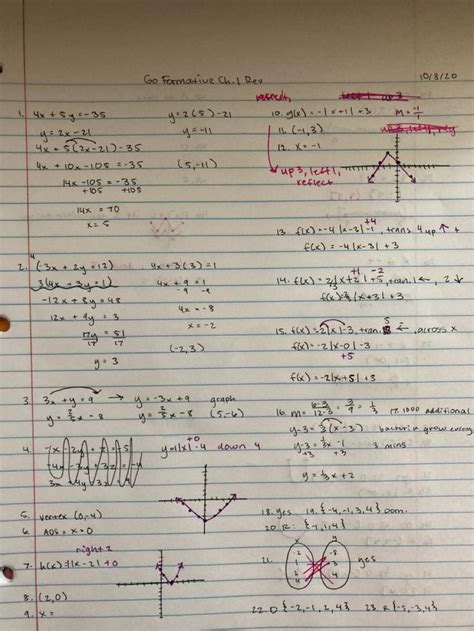 ปกพนโดย miegoreng ใน hw